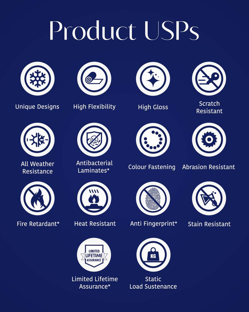 Buy Blue & Orange Colour Fluted Finish Decorative Laminate